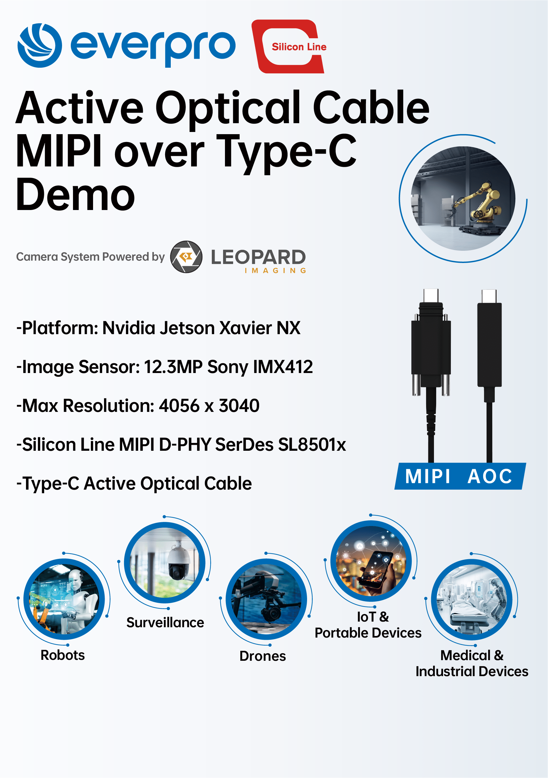 Silicon Line and EverPro Showcase Cutting-Edge Connectivity Solutions ...